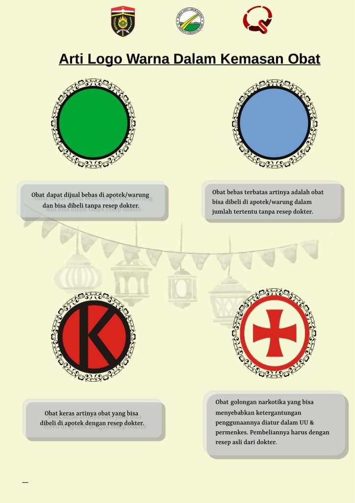 Arti Logo Warna Dalam Kemasan Obat – RSUD Dr. Soeroto Kabupaten Ngawi