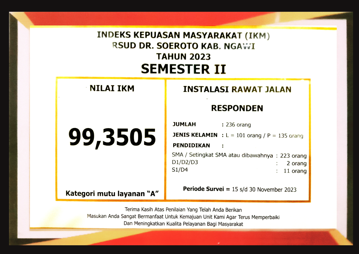 hasil-ikm-tahun-2023 – RSUD Dr. Soeroto Kabupaten Ngawi
